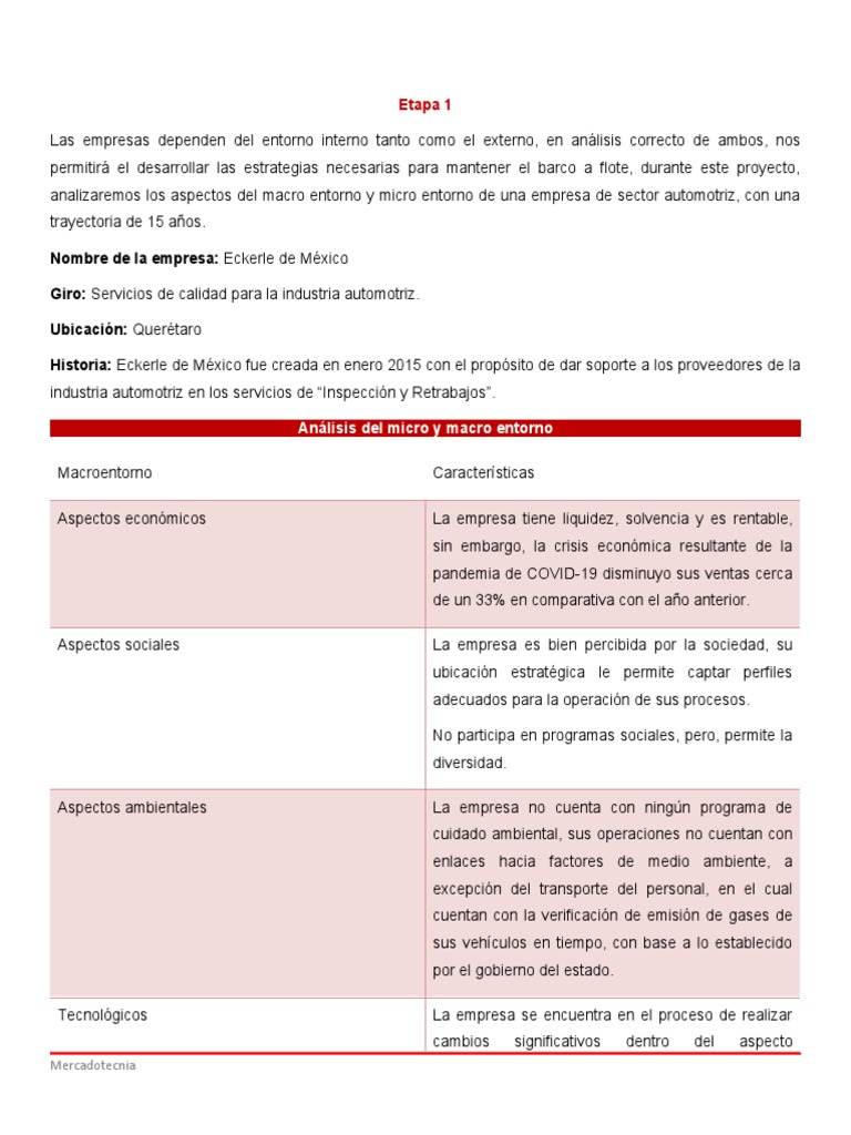 Proyecto Integrador Etapa 1 - Mercadotecnia | PDF | Marketing | Mercado (economía)