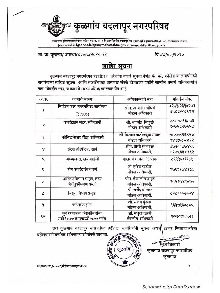KBMC Contact List | PDF