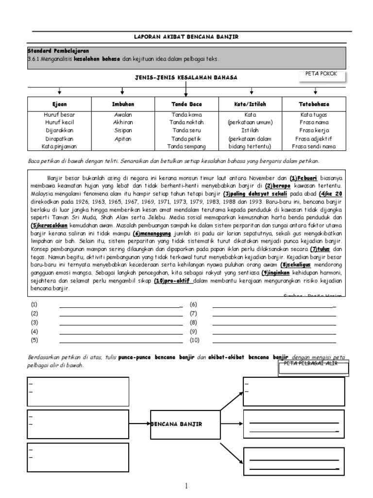 MENULIS Mengedit Kesalahan Karangan Laporan Kesan Bencana Banjir | PDF