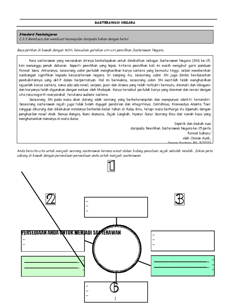 Pemilihan Sasterawan Negara ke-15 | PDF