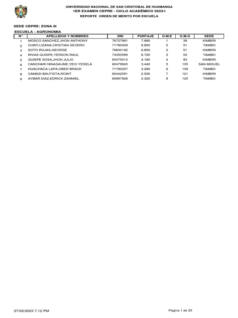 OrdenDeMeritoEscuela - ZONA III | PDF