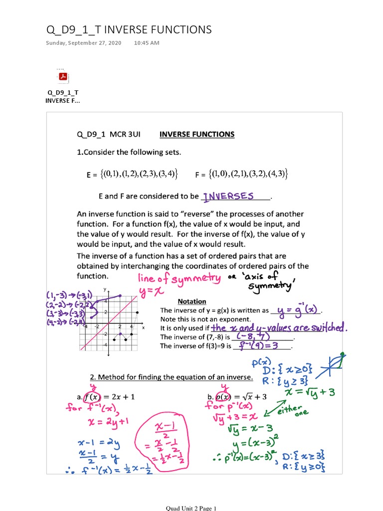 INVERSE FUNCTIONS - Notes | PDF