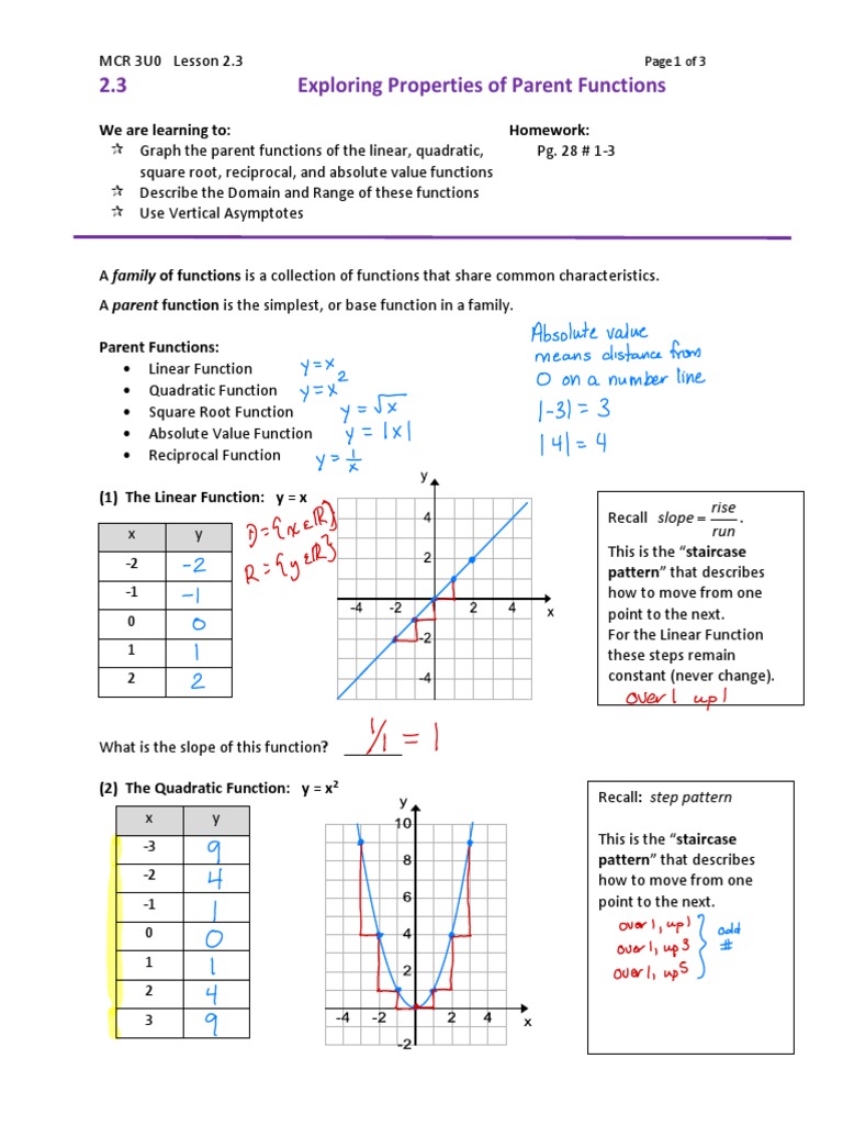 Lesson 1.3 Parent Functions PDF | PDF | Function (Mathematics) | Asymptote