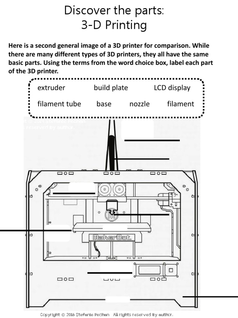 3D Printer - Label Activity (BLANK) PDF | PDF