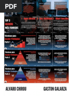 Hacking Con Python (Adastra) | PDF