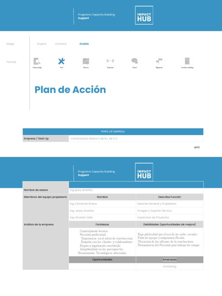 Constructora Abaco - Plan de Acción | PDF | Marketing | Negocios económicos