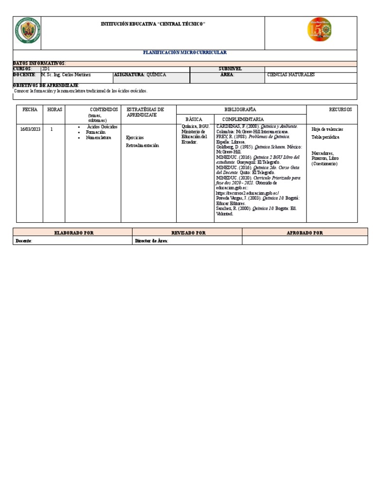 Planificacion Clase Demostrativa | PDF | Aprendizaje | Modificación de comportamiento