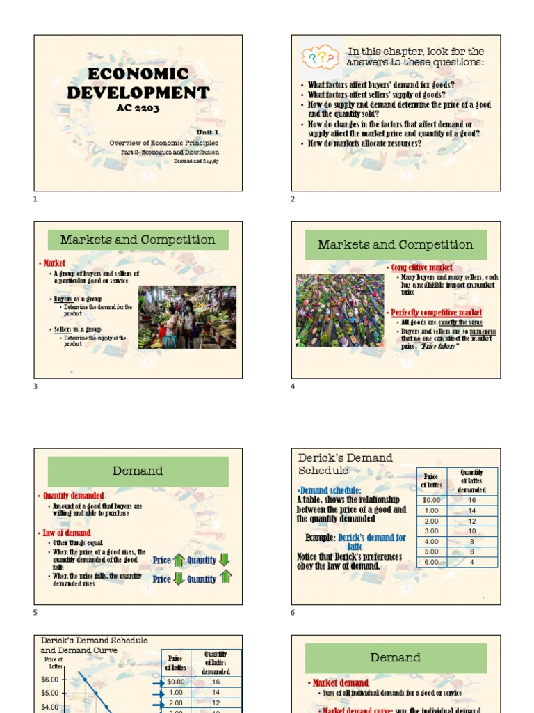 Economic Development Unit 1B | PDF | Supply And Demand | Supply (Economics)