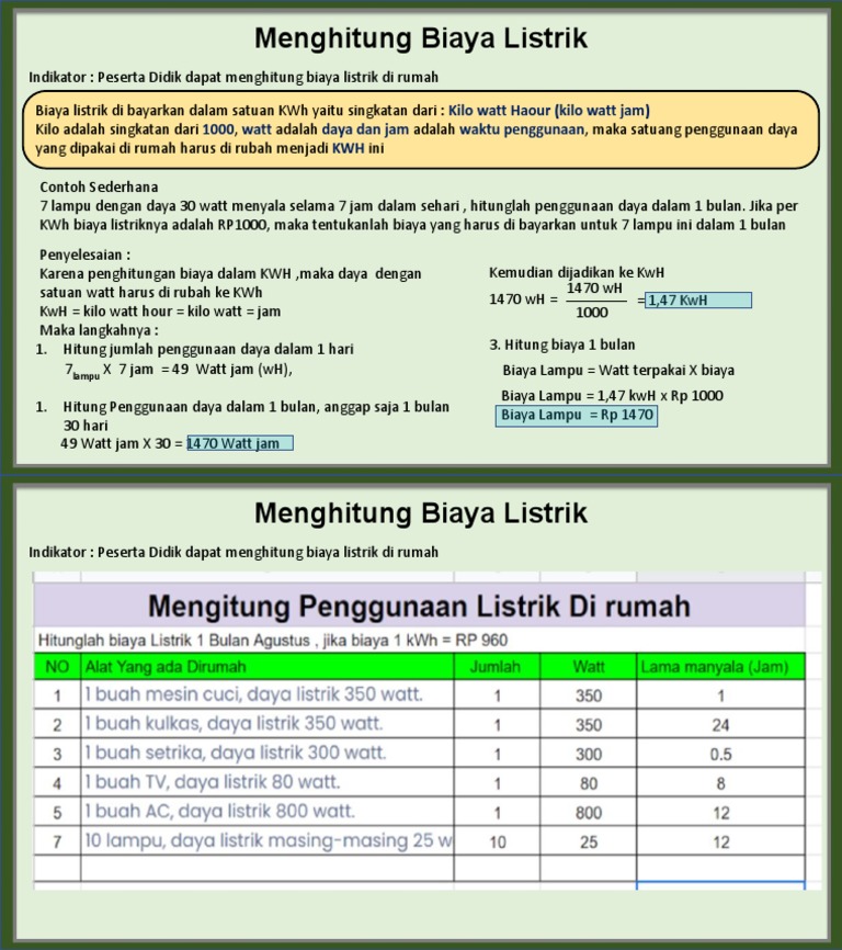 Menghitung Biaya LIstrik | PDF