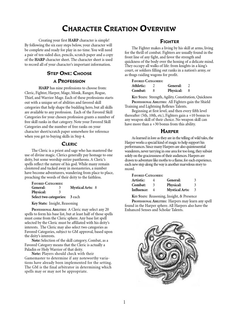 HARP Character Creation Guide | PDF | Elf (Dungeons & Dragons) | Dwarf ...