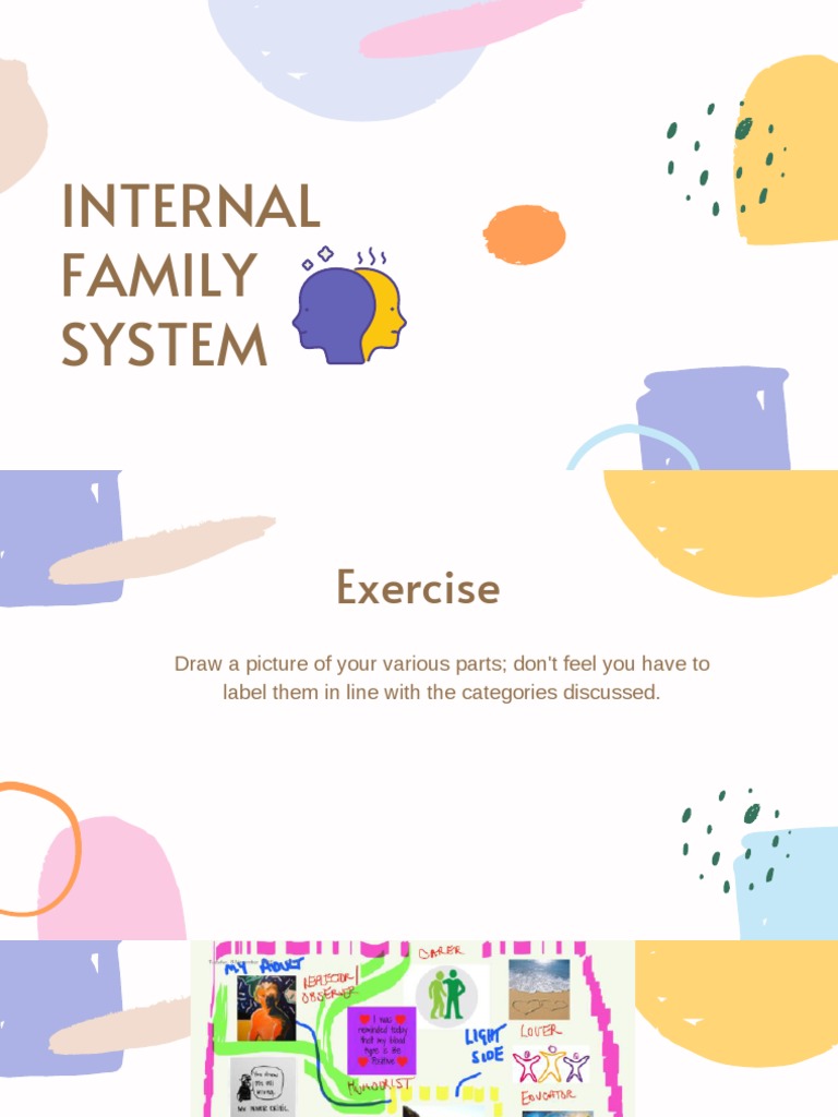 Internal Family System PDF | PDF | Feeling | Shame