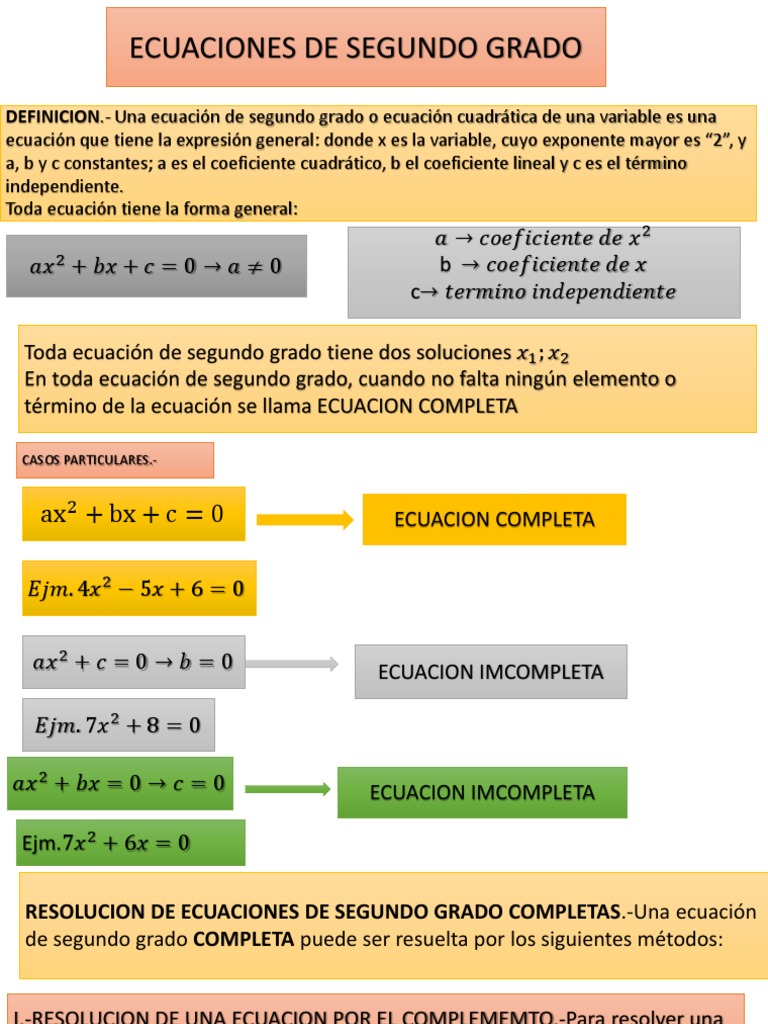 ECUACIONES DE SEGUNDO GRADO (Autoguardado) | PDF | Ecuaciones ...