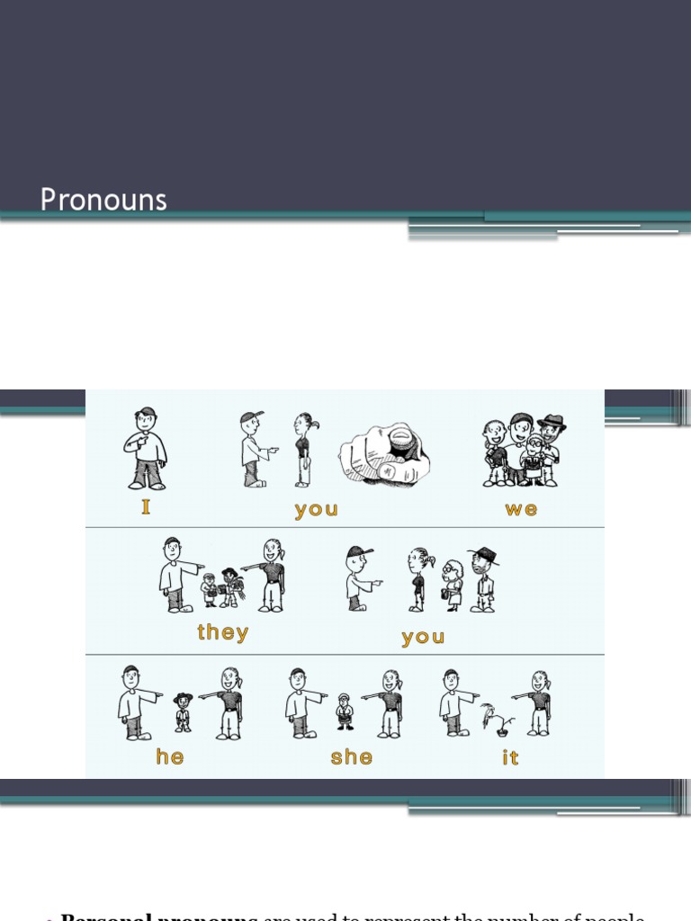A Comprehensive Guide to Pronouns: Subject, Object, Possessive, and ...