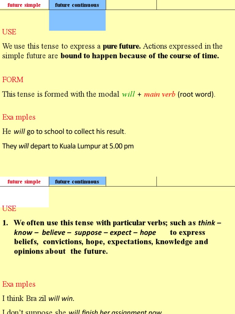 Future Simple vs. Continuous Tense | PDF | Grammatical Tense | Languages