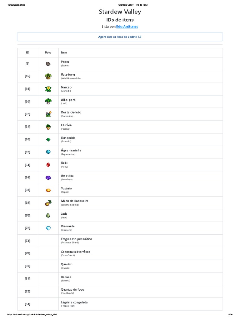 Stardew Valley Item IDs List | PDF | Cuisine | Foods