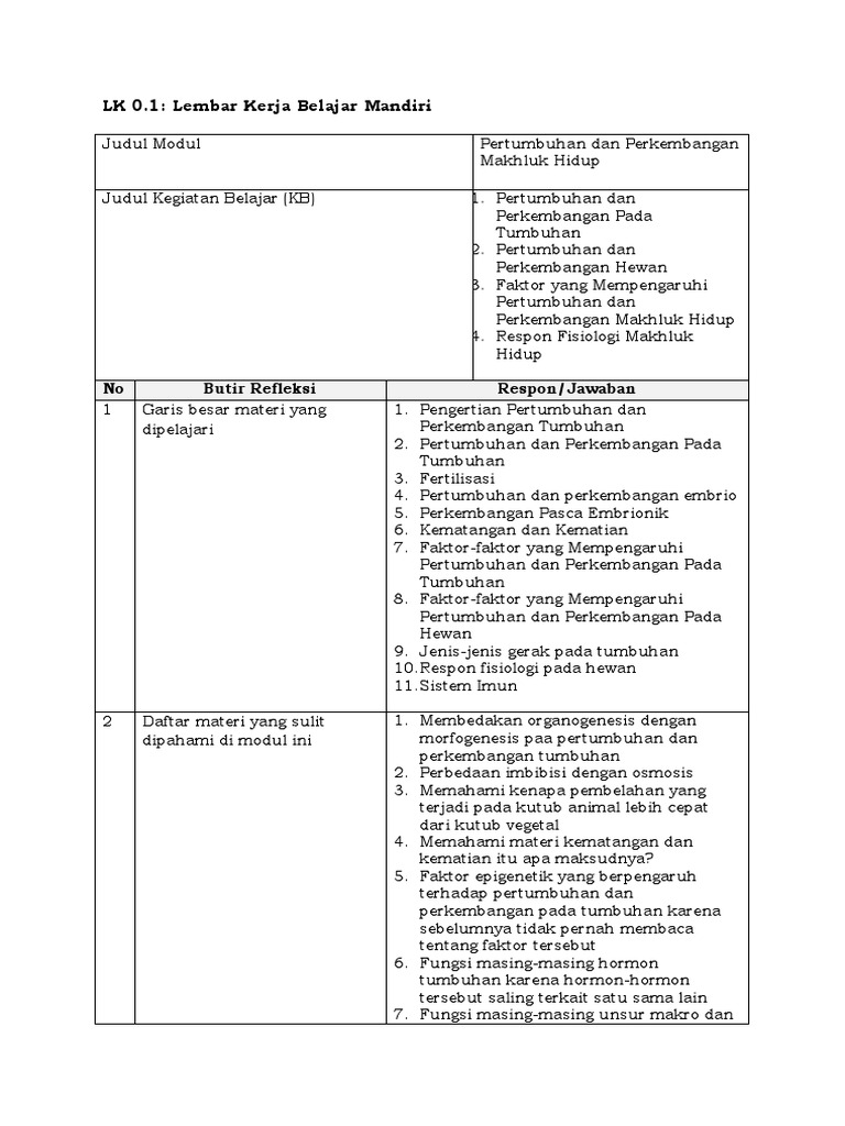LK 0.1 LKBM (Modul 3-KB 1,2,3,4) | PDF