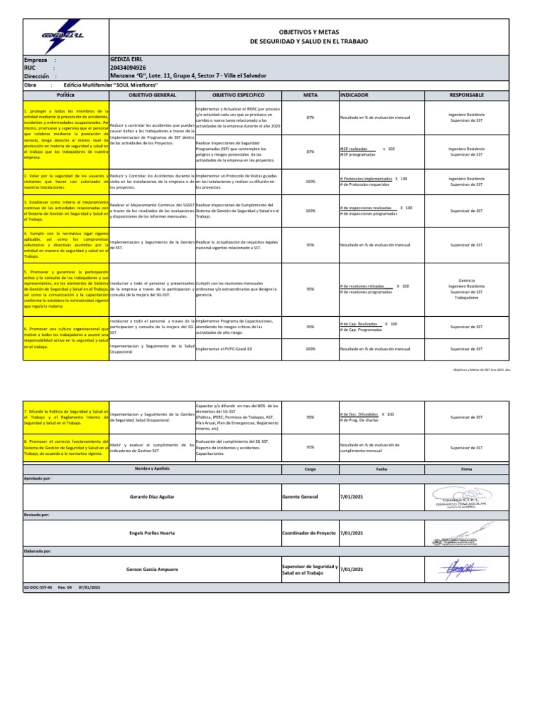 Objetivos y Metas Del SST Ene.2021 | PDF