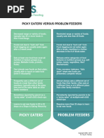 SOS Steps To Eating Info Packet Final | PDF | Foods | Meal