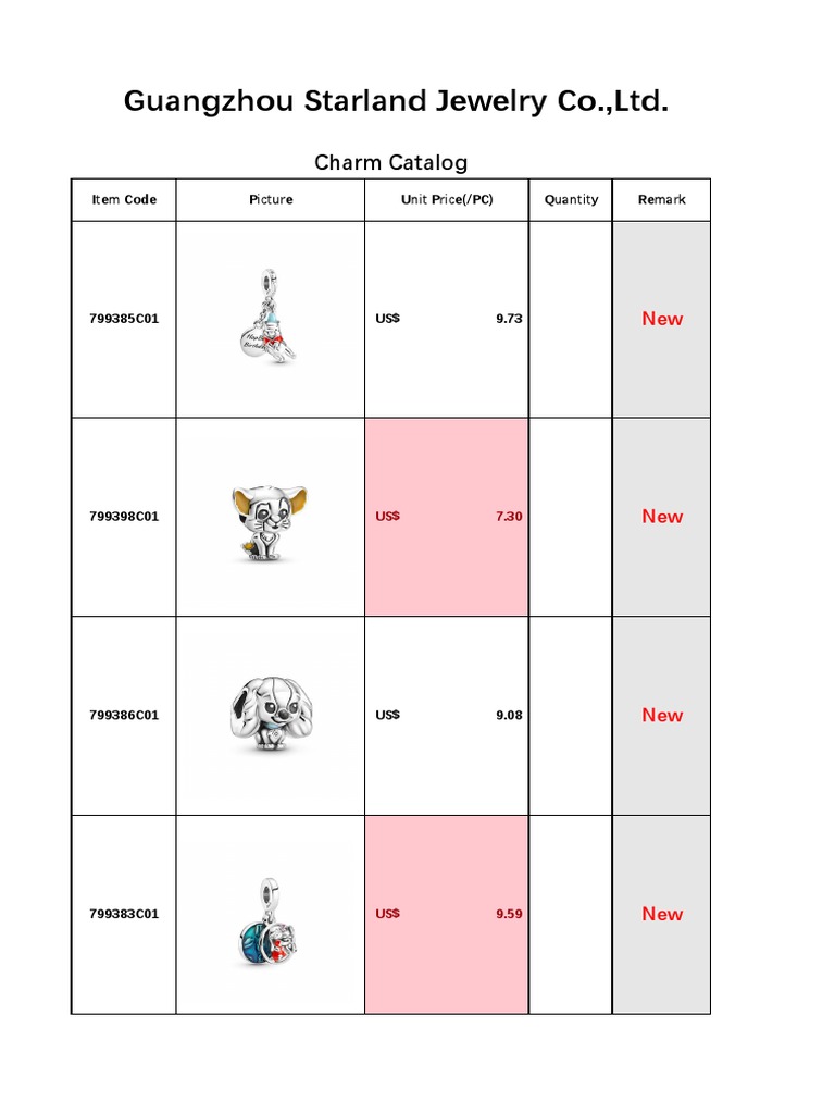 Catalogo de Joyeria Pandora | PDF