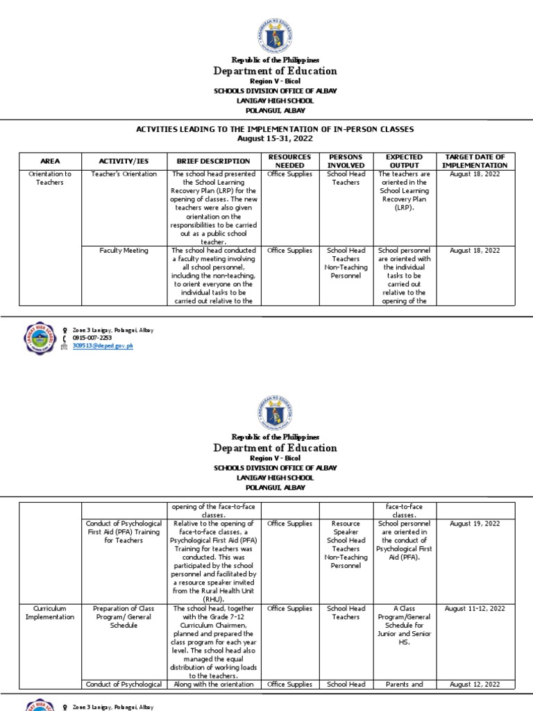Activities Leading To The Implementation of In-Person Classes | PDF | Teachers | Teaching