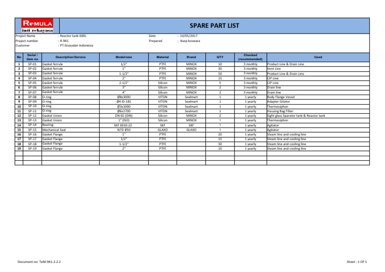 1.2 Spare Part List | PDF | Joining | Secondary Sector Of The Economy