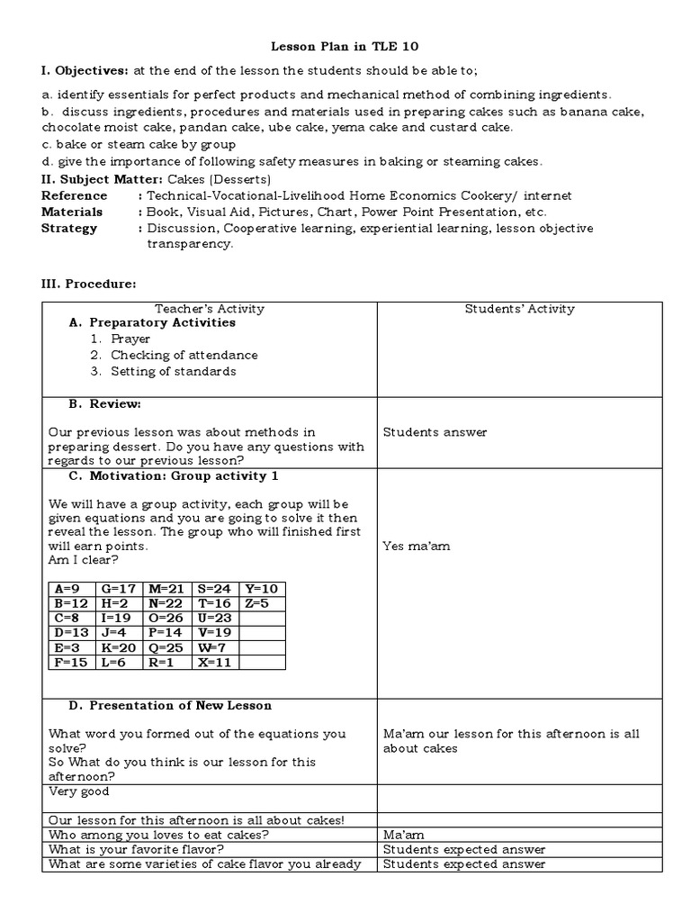 Cake Baking for TLE Students | PDF | Cakes | Baking