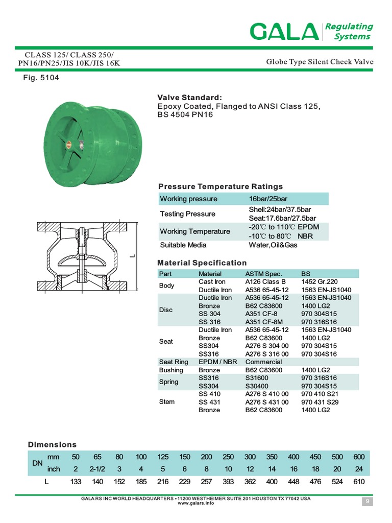 Specification Sheet for Globe Type Silent Check Valves in Various Sizes ...