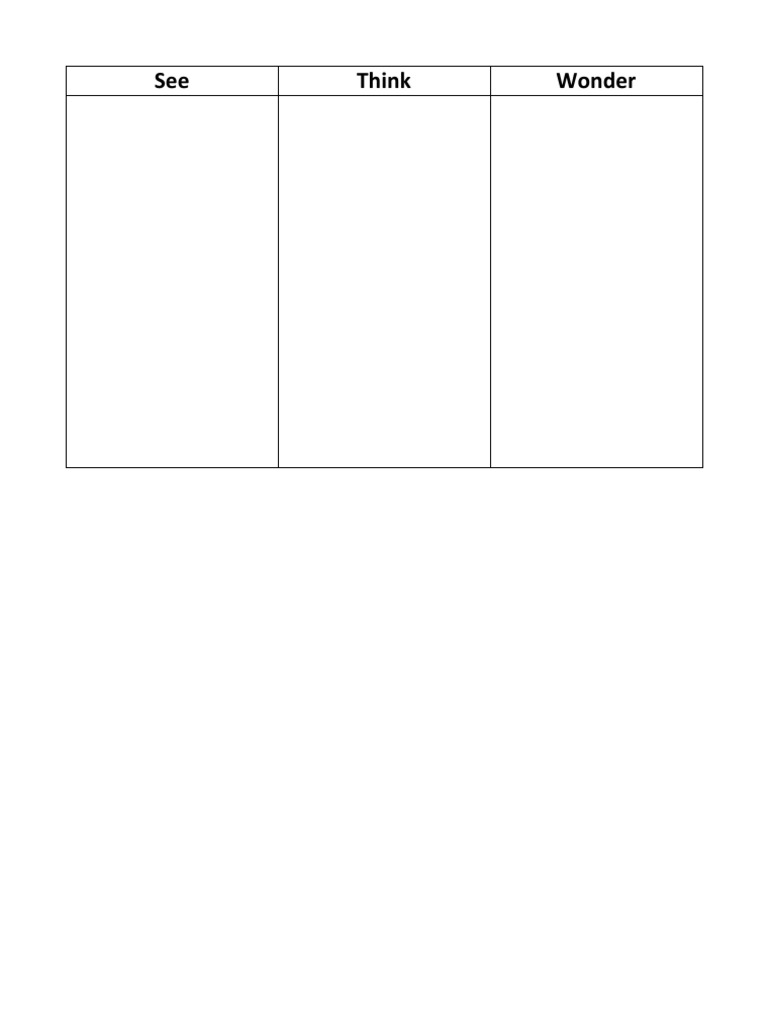 Explore: See, Think, Wonder Framework | PDF