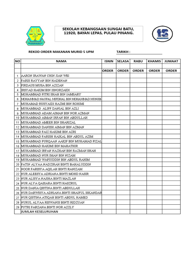 Rekod Order Makanan 1 | PDF