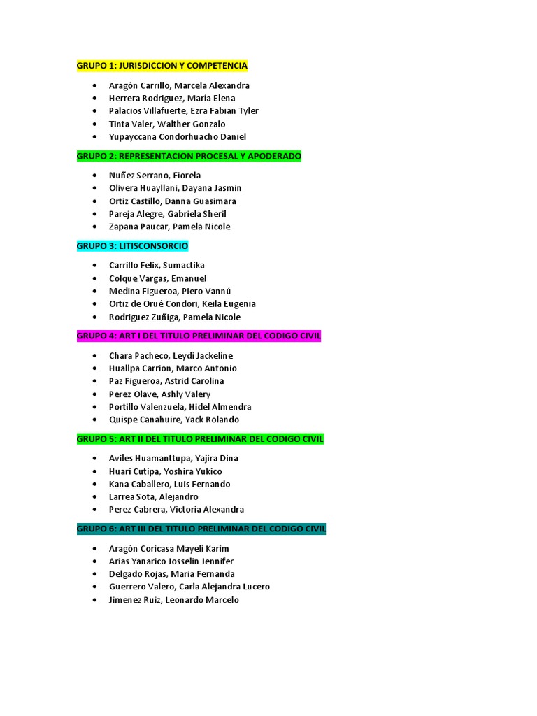 Grupos Procesal Civil Exposiciones | PDF | Ciencias sociales | Estilo de vida