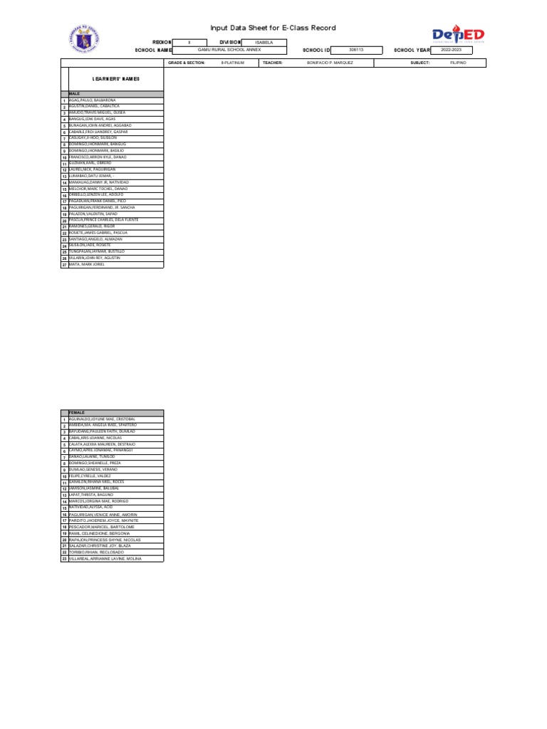 PROJECT GADGET Test Item AnalysisFILIPINO-8-PLATINUM | PDF
