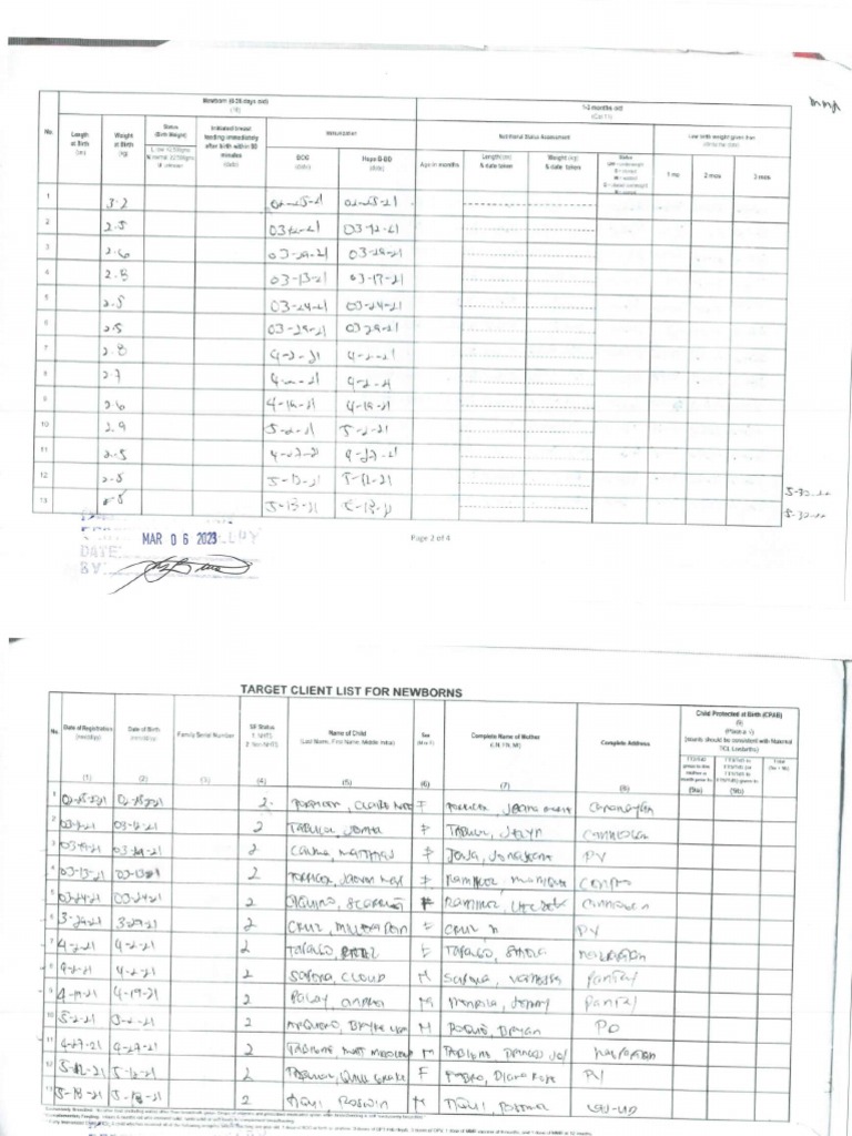 TARGET CLIENT LIST 2 - Compressed | PDF