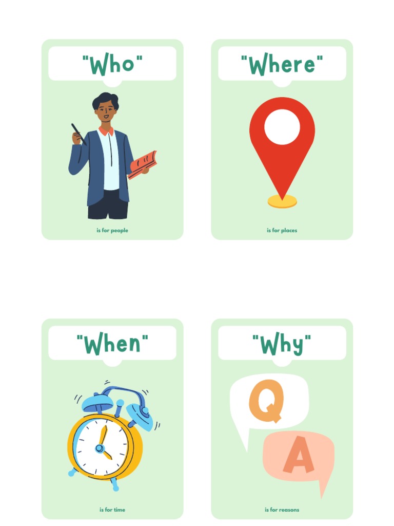 WH-questions Tarjetas Educativas Recurso de EFL PDF | PDF