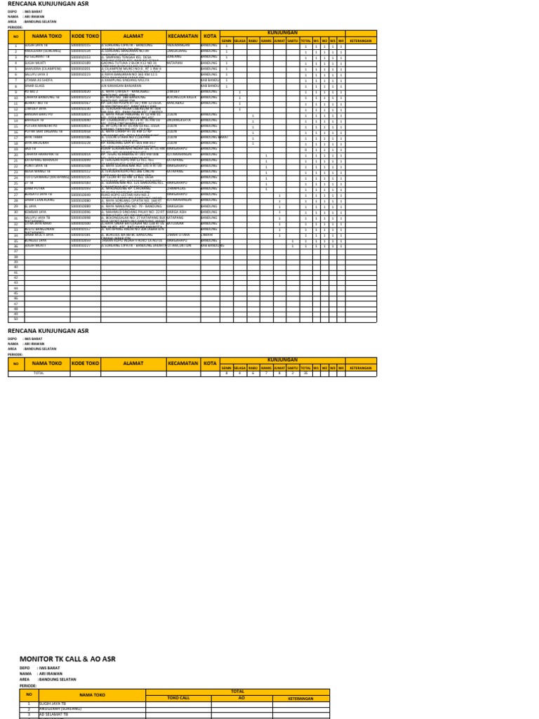 Form Monitor Asr Iws Barat Ari | PDF