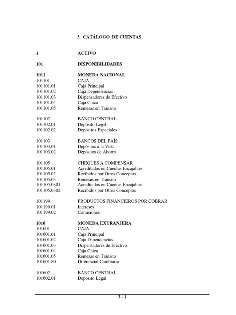 CATALOGO | PDF | Bancos | Cuenta de depósito
