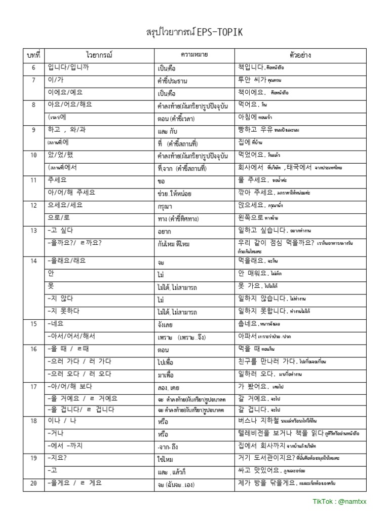 สรุปไวยากรณ์ EPS - TOPIK | PDF