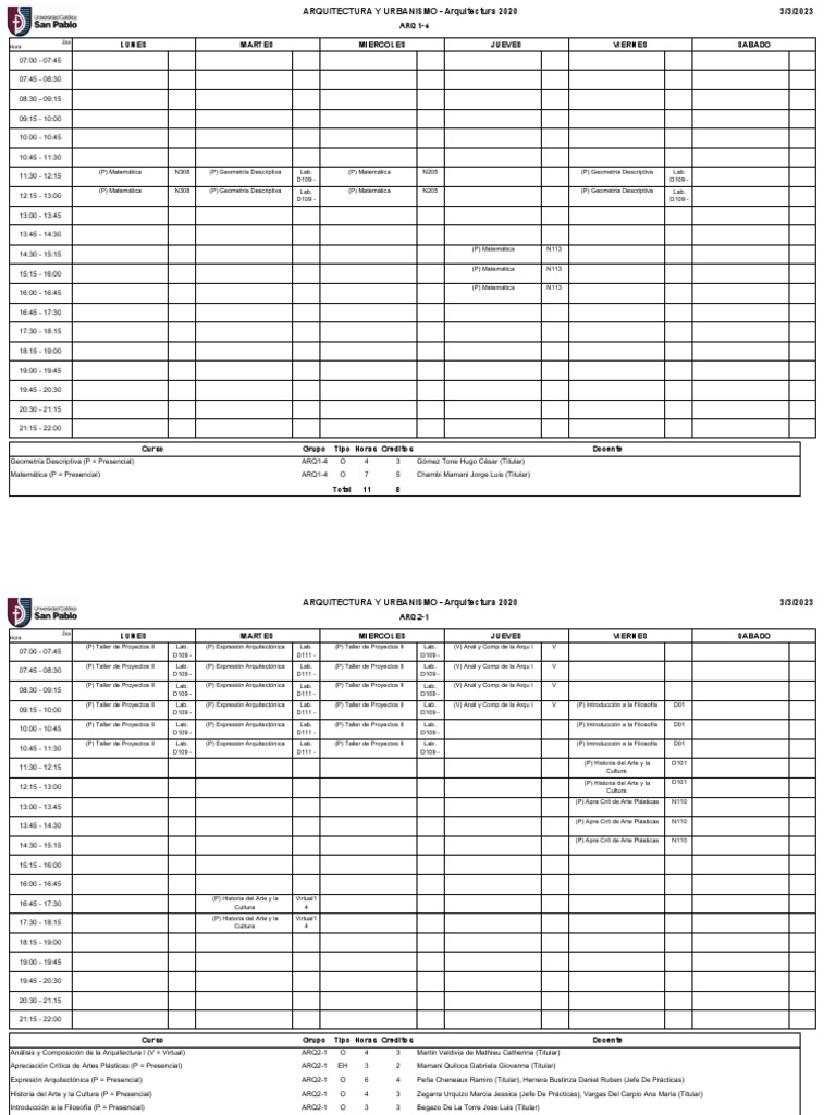 HARQ | PDF | Visión | Museología
