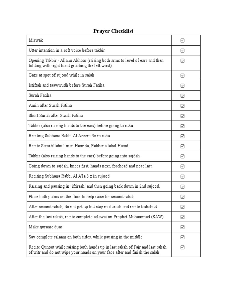 Prayer Checklist | PDF | Religion & Spirituality