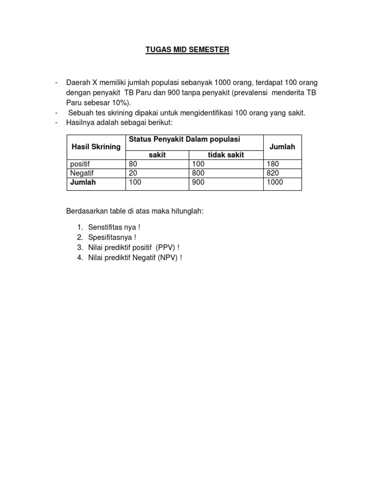 TUGAS MID SEMESTER III-reguler PDF | PDF