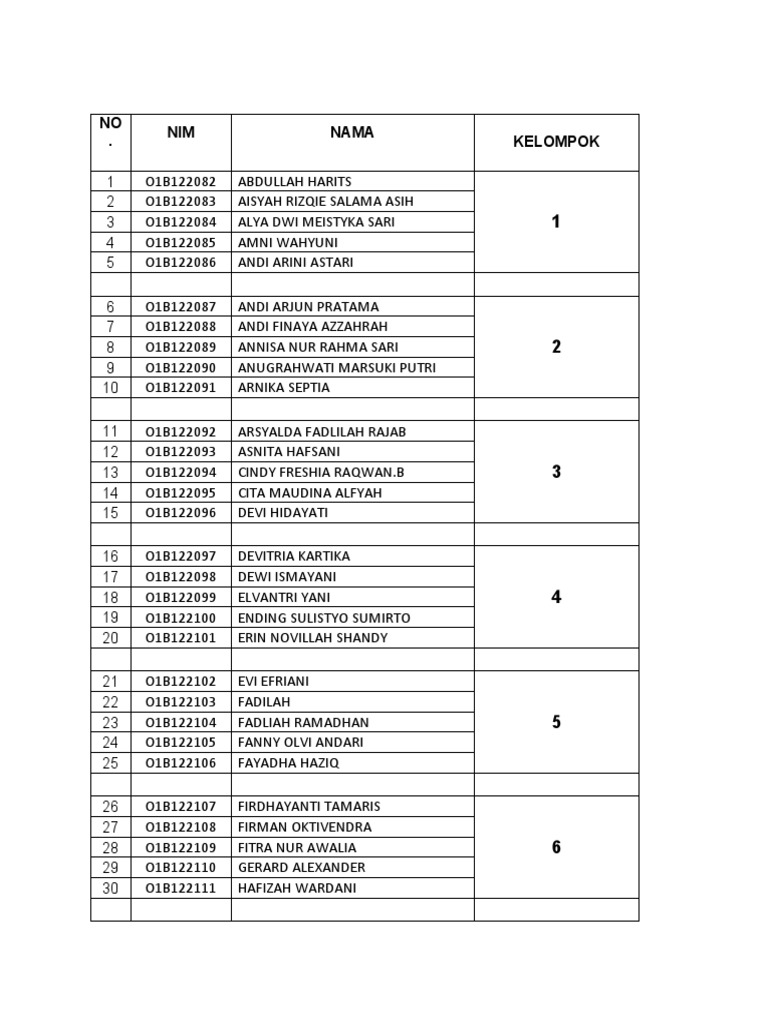Pembagian Kelompok Kks | PDF
