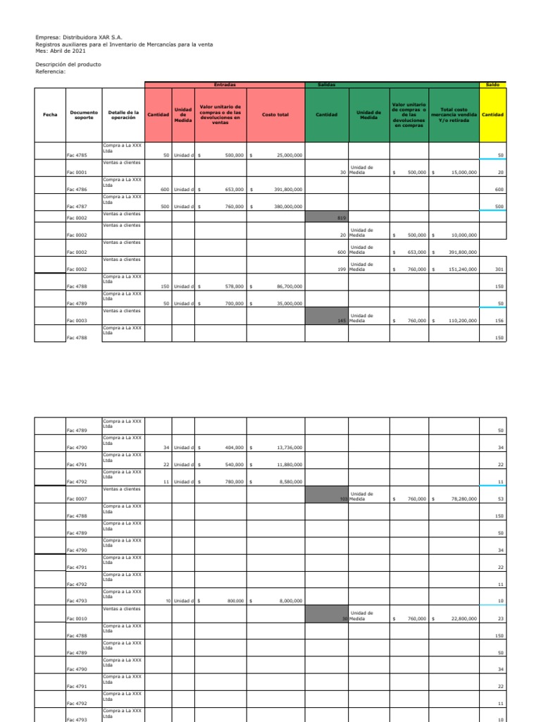 Metodo Peps-1 | PDF | Inventario | Logística