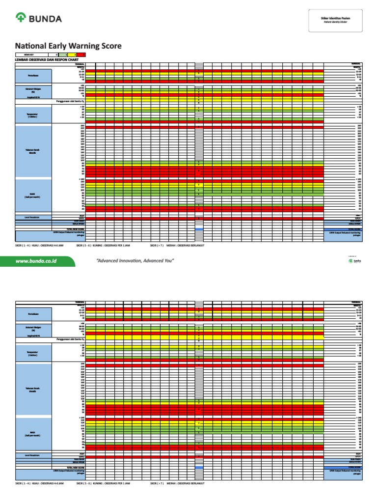 Early Warning Score Chart Pdf , Modified Early Warning Score for ...
