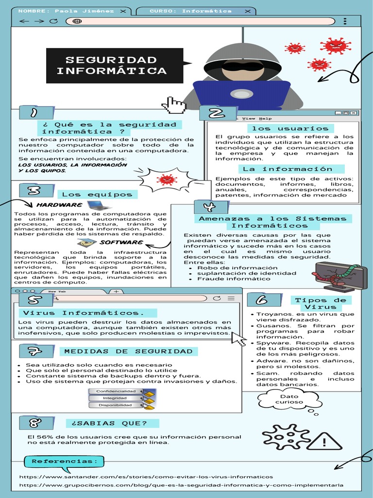 Infografía Seguridad Informática Pdf Informática Virus De