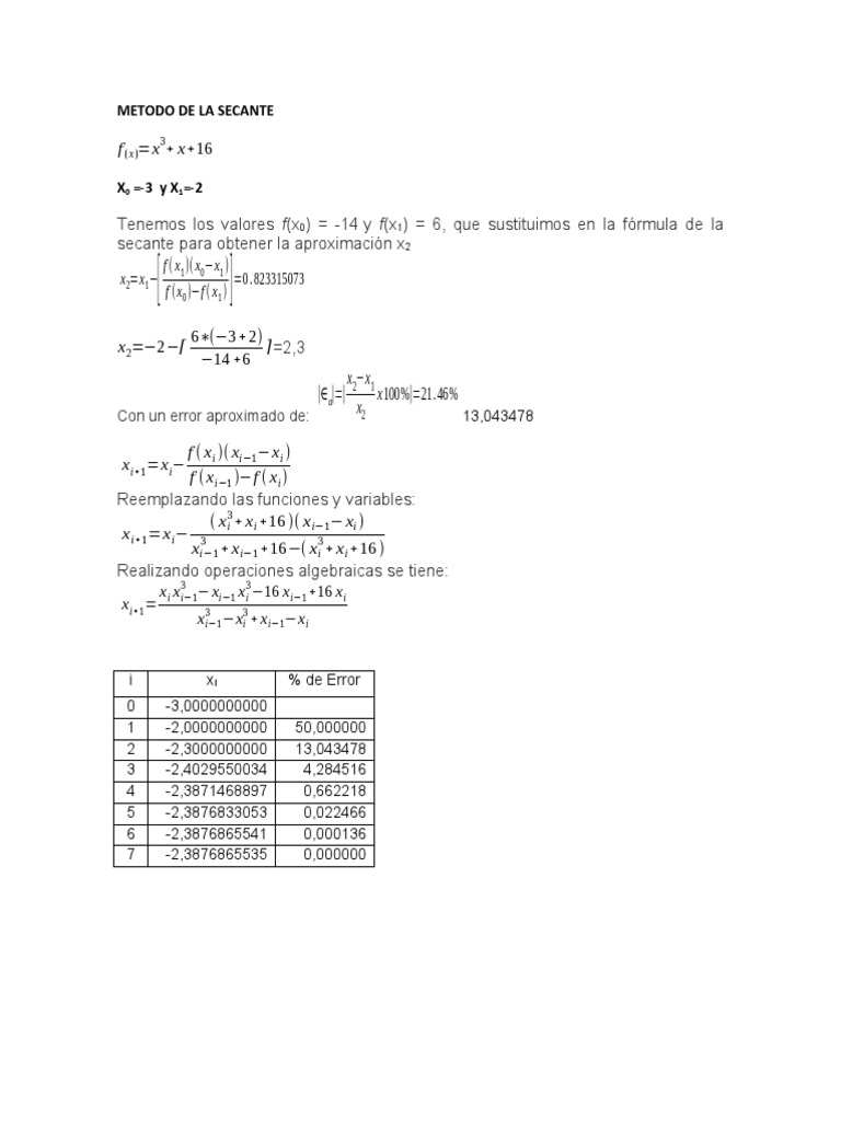 Tarea Progra | PDF | Métodos y materiales de enseñanza