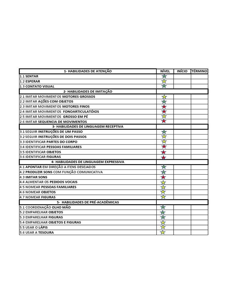 Curriculo de Habilidades Basicas | PDF
