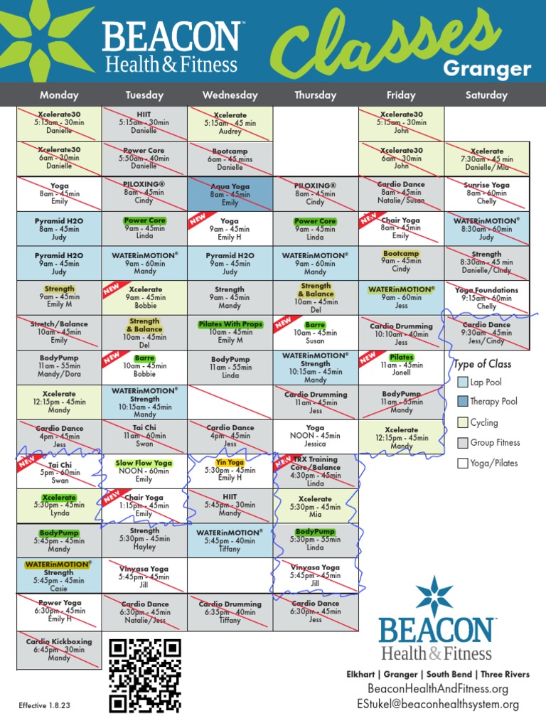 Group Fitness Class Schedule for Granger Location of Beacon Health ...