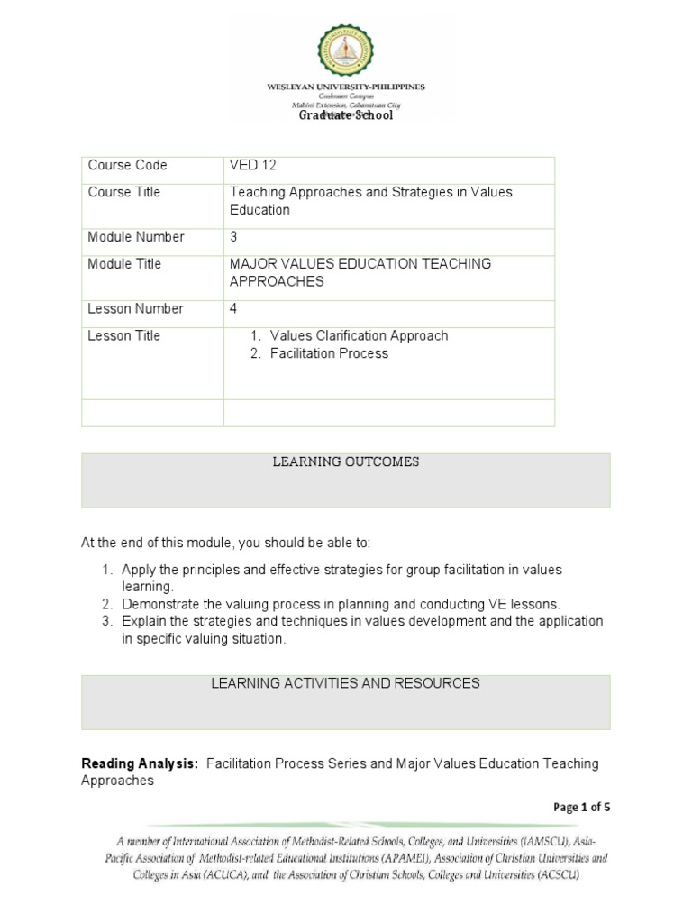 VED 12 Module 3 | PDF | Learning | Behavior Modification