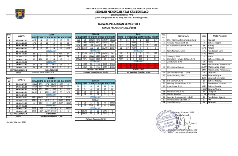 Jadwal Smak 2223 SMTR 2 - 010219 | PDF