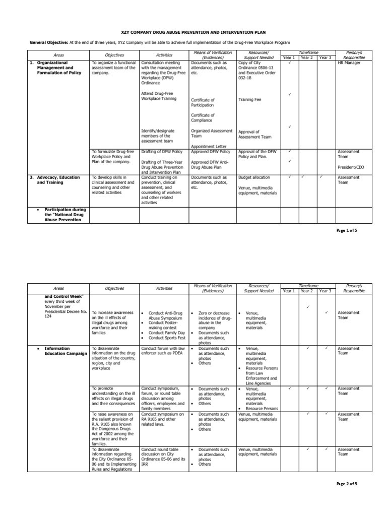 For Companies - Sample - Three - Year Plan Matrix Revised 11.30.19 ...