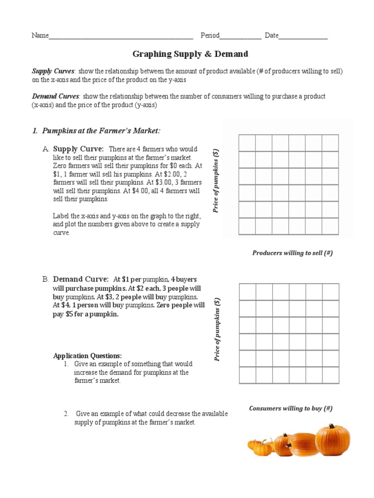 Graphing Activitysheet | PDF | Demand | Supply (Economics)
